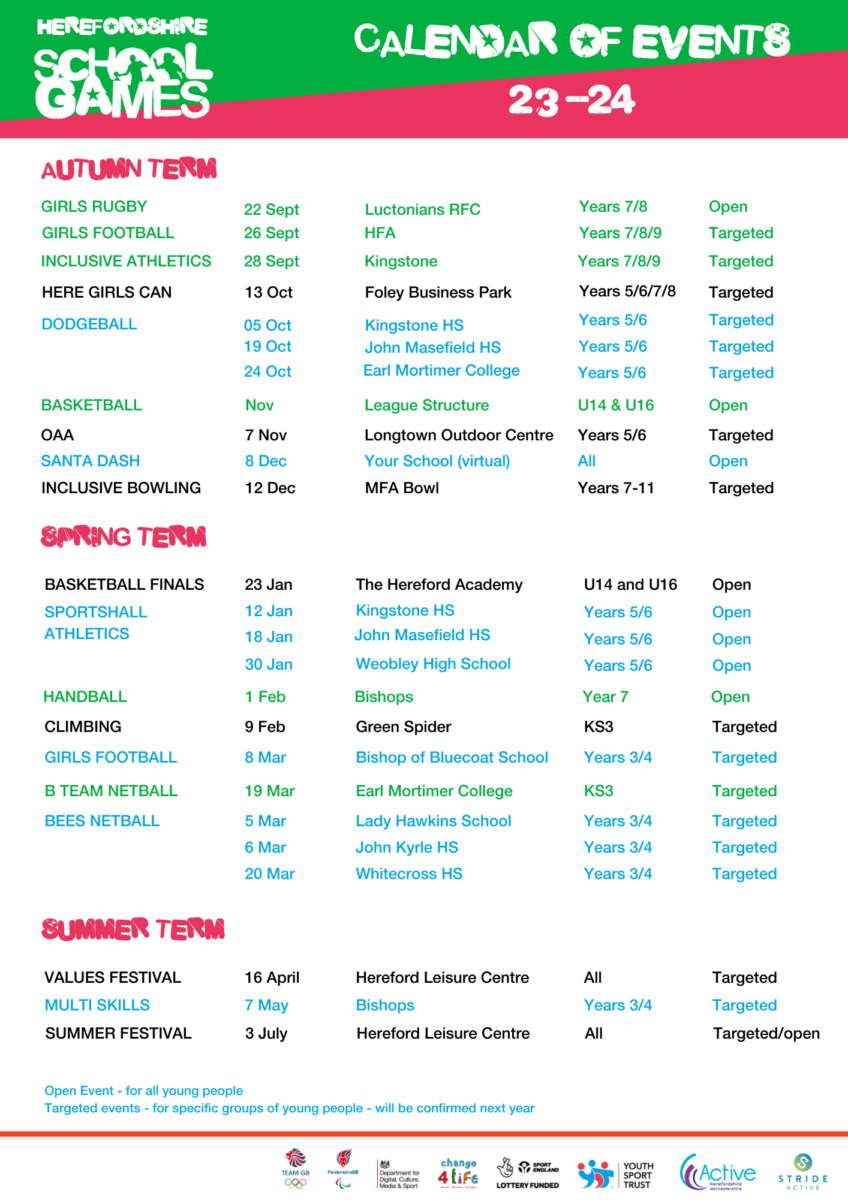 School Games Events - Stride Active