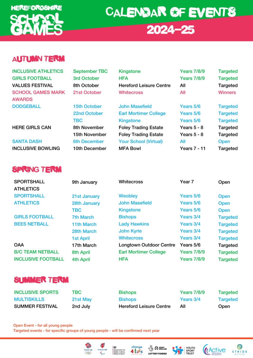 School Games Events - Stride Active